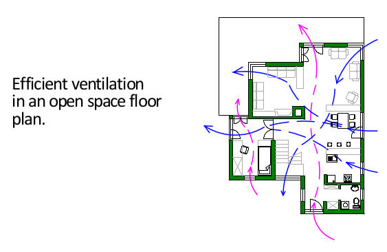 How To Make Sure Your Home Ventilates Well - Enduro Builders